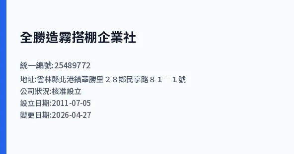 全勝造霧搭棚企業社的照片-統編 25489772(雲林縣) 公司登記資料與營業項目詳細圖表