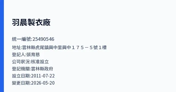 羽晨製衣廠的照片-統編 25490546(雲林縣) 公司登記資料與營業項目詳細圖表