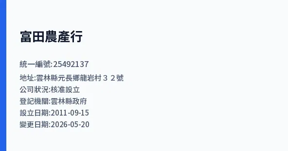 富田農產行的照片-統編 25492137(雲林縣) 公司登記資料與營業項目詳細圖表
