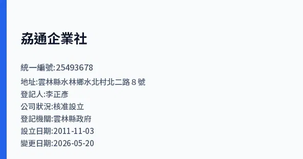 劦通企業社的照片-統編 25493678(雲林縣) 公司登記資料與營業項目詳細圖表