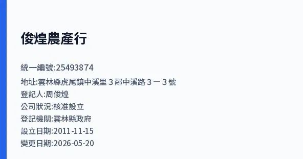 俊煌農產行的照片-統編 25493874(雲林縣) 公司登記資料與營業項目詳細圖表