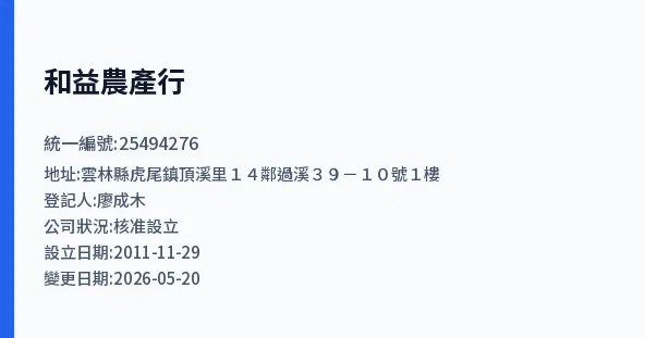 和益農產行的照片-統編 25494276(雲林縣) 公司登記資料與營業項目詳細圖表