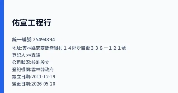佑宣工程行的照片-統編 25494894(雲林縣) 公司登記資料與營業項目詳細圖表
