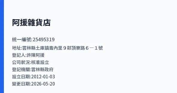 阿援雜貨店的照片-統編 25495319(雲林縣) 公司登記資料與營業項目詳細圖表