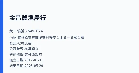 金昌農漁產行的照片-統編 25495824(雲林縣) 公司登記資料與營業項目詳細圖表