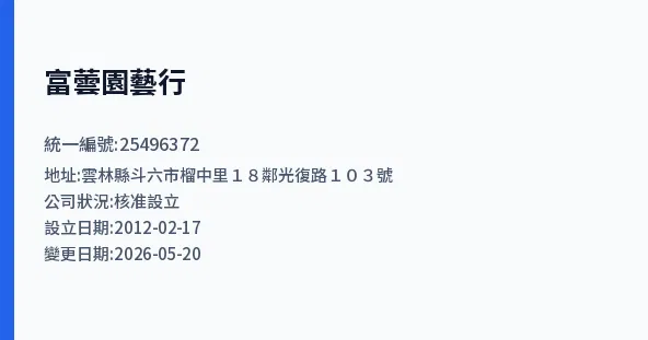 富蕓園藝行的照片-統編 25496372(雲林縣) 公司登記資料與營業項目詳細圖表