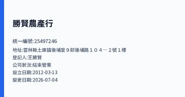 勝賢農產行的照片-統編 25497246(雲林縣) 公司登記資料與營業項目詳細圖表