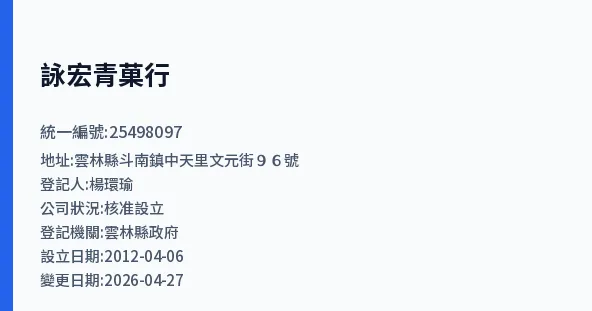 詠宏青菓行的照片-統編 25498097(雲林縣) 公司登記資料與營業項目詳細圖表