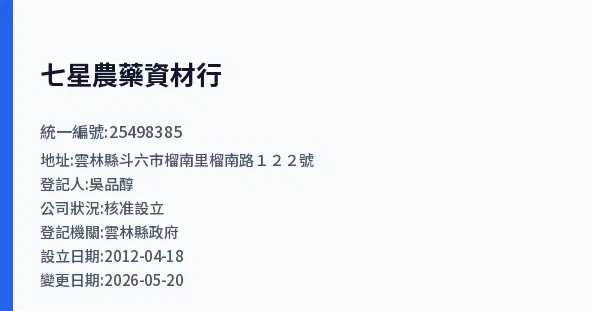七星農藥資材行的照片-統編 25498385(雲林縣) 公司登記資料與營業項目詳細圖表
