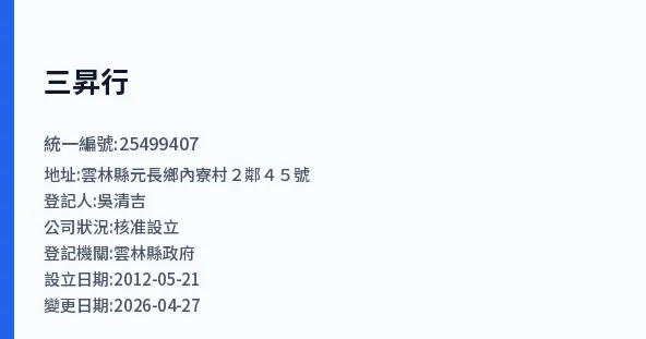 三昇行的照片-統編 25499407(雲林縣) 公司登記資料與營業項目詳細圖表