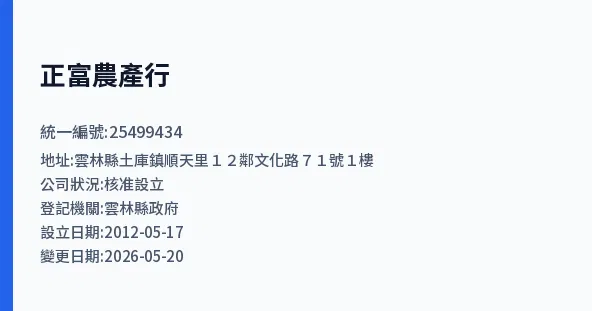 正富農產行的照片-統編 25499434(雲林縣) 公司登記資料與營業項目詳細圖表