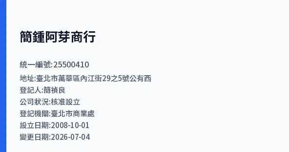 簡鍾阿芽商行的照片-統編 25500410(臺北市) 公司登記資料與營業項目詳細圖表