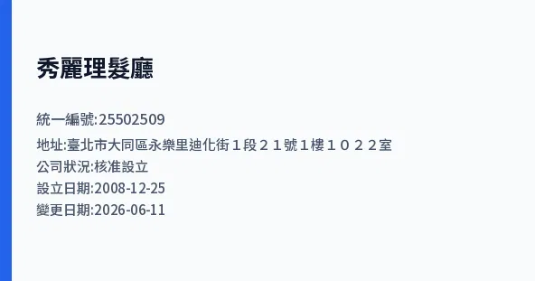 秀麗理髮廳的照片-統編 25502509(臺北市) 公司登記資料與營業項目詳細圖表