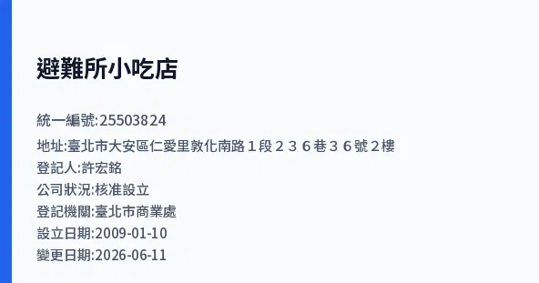 避難所小吃店的照片-統編 25503824(臺北市) 公司登記資料與營業項目詳細圖表