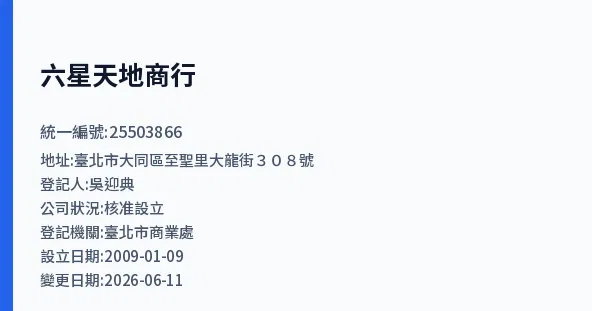 六星天地商行的照片-統編 25503866(臺北市) 公司登記資料與營業項目詳細圖表