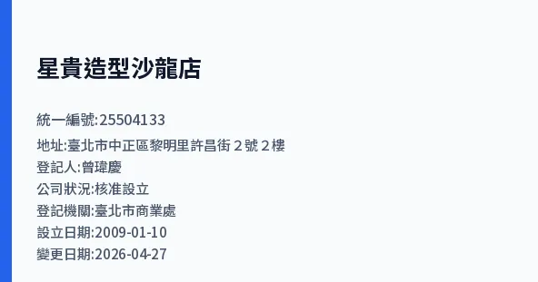 星貴造型沙龍店的照片-統編 25504133(臺北市) 公司登記資料與營業項目詳細圖表