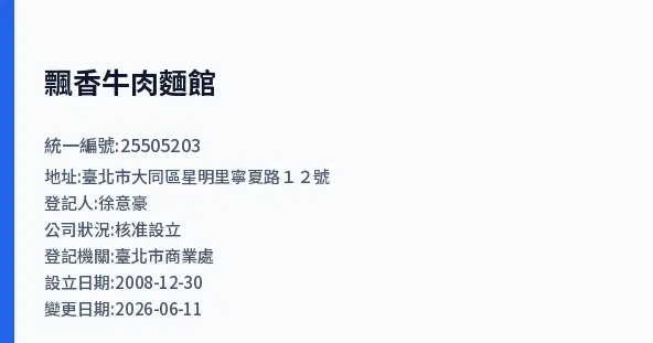 飄香牛肉麵館的照片-統編 25505203(臺北市) 公司登記資料與營業項目詳細圖表