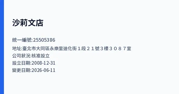 沙莉文店的照片-統編 25505386(臺北市) 公司登記資料與營業項目詳細圖表