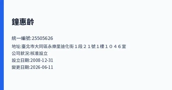 鐘惠齡的照片-統編 25505626(臺北市) 公司登記資料與營業項目詳細圖表