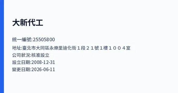 大新代工的照片-統編 25505800(臺北市) 公司登記資料與營業項目詳細圖表