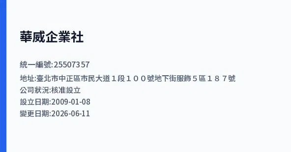 華威企業社的照片-統編 25507357(臺北市) 公司登記資料與營業項目詳細圖表