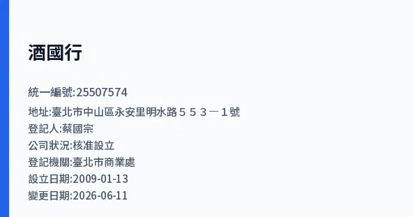 酒國行的照片-統編 25507574(臺北市) 公司登記資料與營業項目詳細圖表