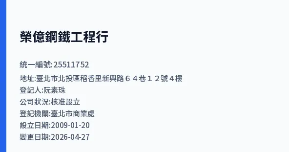 榮億鋼鐵工程行的照片-統編 25511752(臺北市) 公司登記資料與營業項目詳細圖表