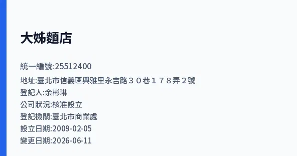 大姊麵店的照片-統編 25512400(臺北市) 公司登記資料與營業項目詳細圖表