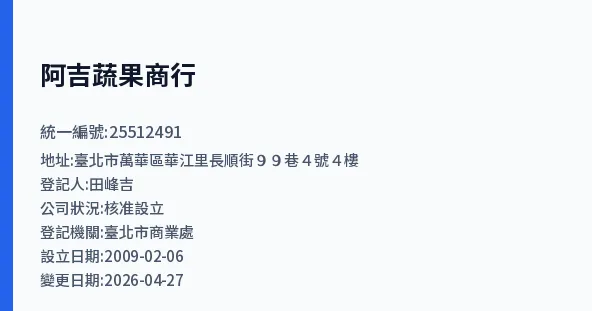 阿吉蔬果商行的照片-統編 25512491(臺北市) 公司登記資料與營業項目詳細圖表