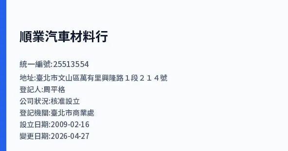 順業汽車材料行的照片-統編 25513554(臺北市) 公司登記資料與營業項目詳細圖表