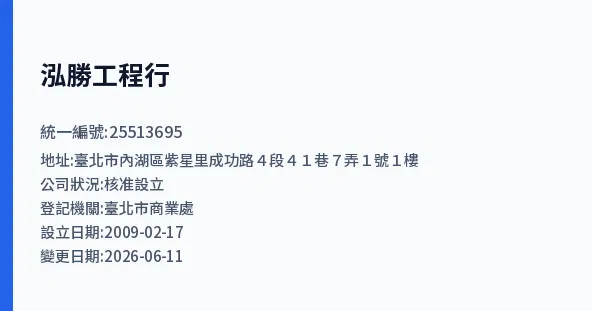 泓勝工程行的照片-統編 25513695(臺北市) 公司登記資料與營業項目詳細圖表