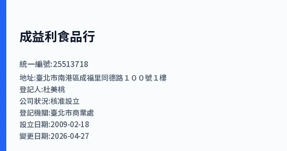 成益利食品行的照片-統編 25513718(臺北市) 公司登記資料與營業項目詳細圖表