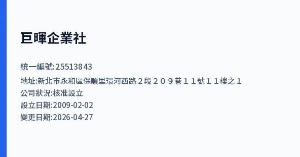 巨暉企業社的照片-統編 25513843(新北市) 公司登記資料與營業項目詳細圖表