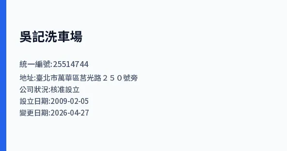 吳記洗車場的照片-統編 25514744(臺北市) 公司登記資料與營業項目詳細圖表