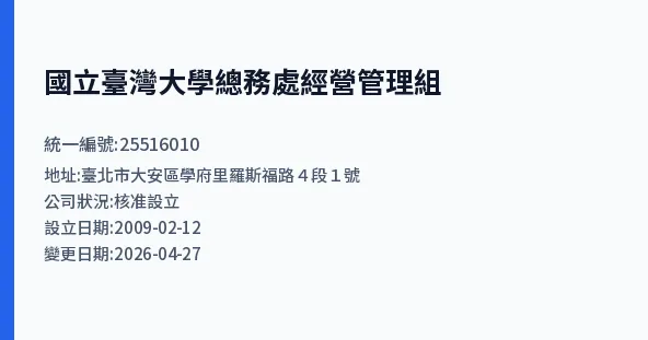 國立臺灣大學總務處經營管理組的照片-統編 25516010(臺北市) 公司登記資料與營業項目詳細圖表