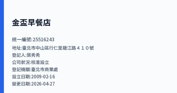 金盃早餐店的照片-統編 25516243(臺北市) 公司登記資料與營業項目詳細圖表