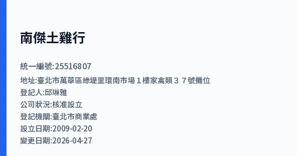 南傑土雞行的照片-統編 25516807(臺北市) 公司登記資料與營業項目詳細圖表