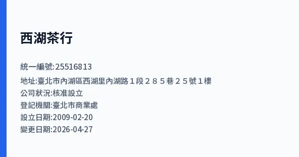 西湖茶行的照片-統編 25516813(臺北市) 公司登記資料與營業項目詳細圖表