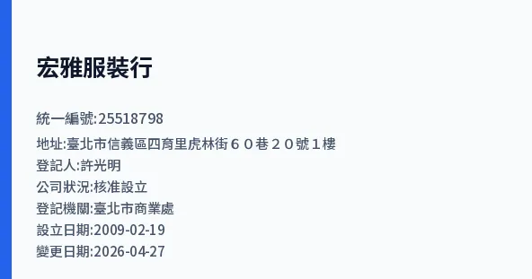宏雅服裝行的照片-統編 25518798(臺北市) 公司登記資料與營業項目詳細圖表