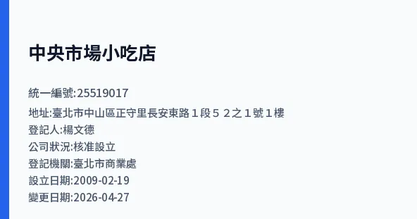 中央市場小吃店的照片-統編 25519017(臺北市) 公司登記資料與營業項目詳細圖表