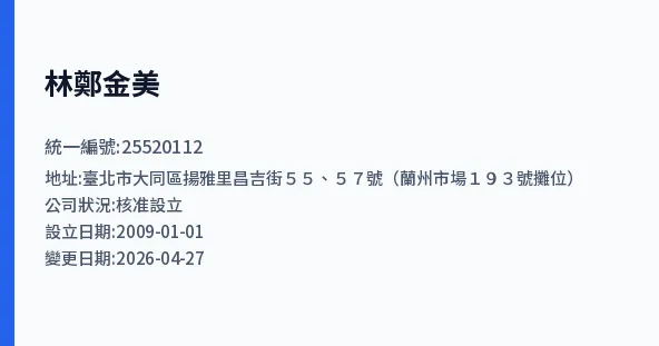 林鄭金美的照片-統編 25520112(臺北市) 公司登記資料與營業項目詳細圖表