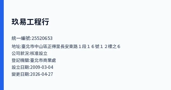 玖易工程行的照片-統編 25520653(臺北市) 公司登記資料與營業項目詳細圖表