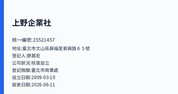 上野企業社的照片-統編 25521457(臺北市) 公司登記資料與營業項目詳細圖表