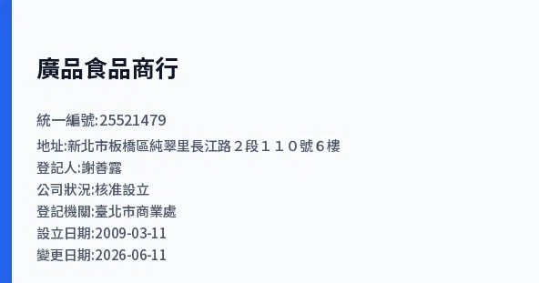廣品食品商行的照片-統編 25521479(新北市) 公司登記資料與營業項目詳細圖表