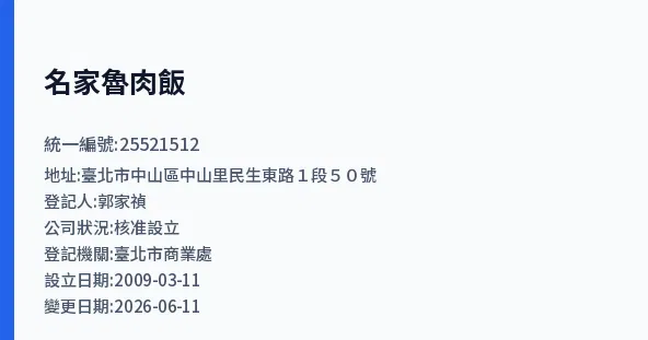 名家魯肉飯的照片-統編 25521512(臺北市) 公司登記資料與營業項目詳細圖表
