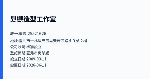 髮觀造型工作室的照片-統編 25521626(臺北市) 公司登記資料與營業項目詳細圖表