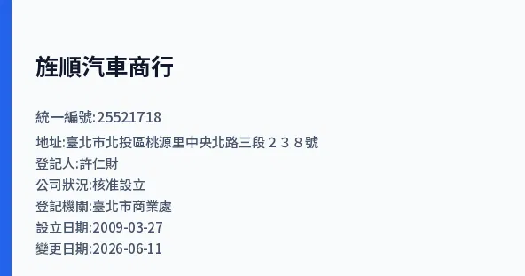 旌順汽車商行的照片-統編 25521718(臺北市) 公司登記資料與營業項目詳細圖表