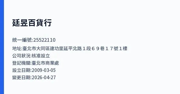 廷昱百貨行的照片-統編 25522110(臺北市) 公司登記資料與營業項目詳細圖表