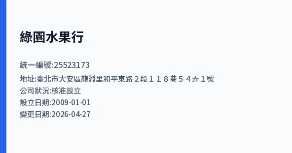 綠園水果行的照片-統編 25523173(臺北市) 公司登記資料與營業項目詳細圖表