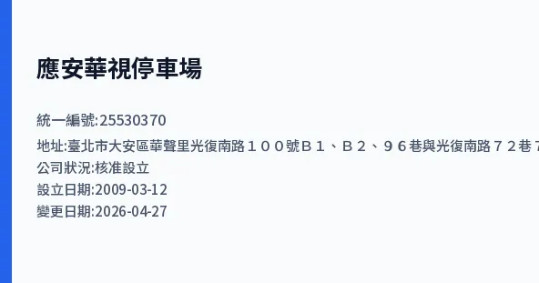 應安華視停車場的照片-統編 25530370(臺北市) 公司登記資料與營業項目詳細圖表